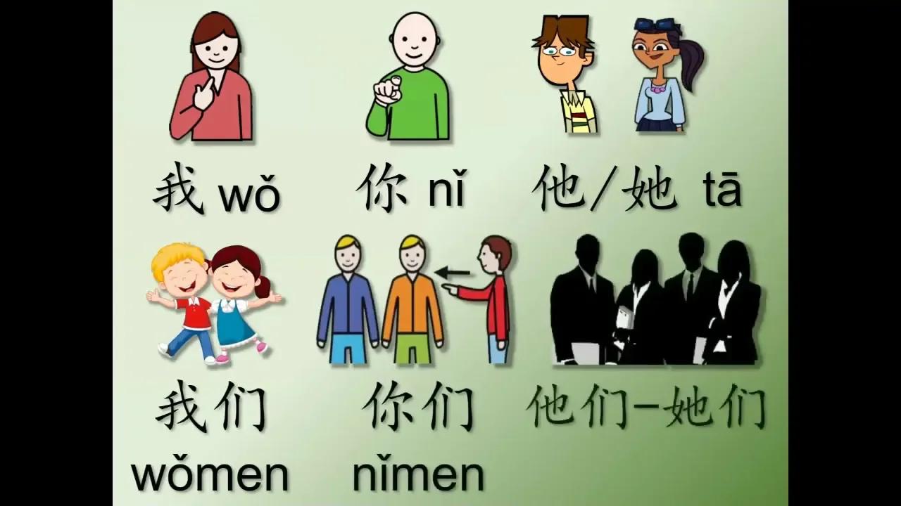 Personal Pronouns in Chinese