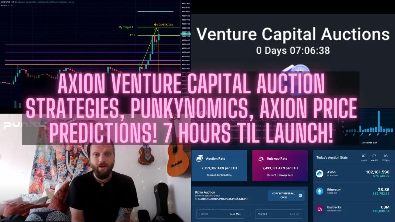 Axion Venture Capital Auction Strategies, Punkynomics, Axion Price ...
