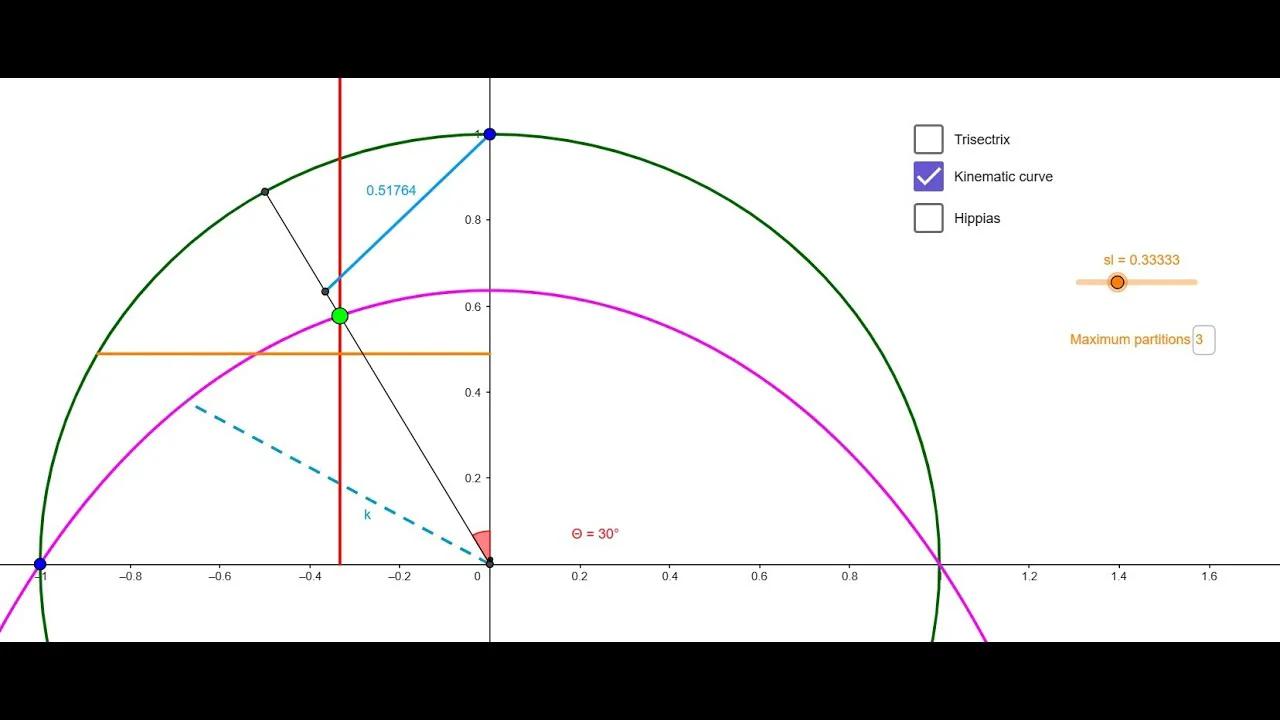 How to convert from radical angle to radian and degree measure using ...