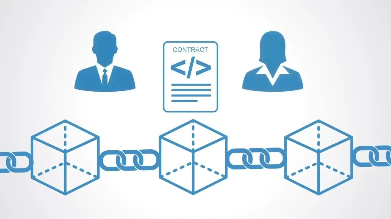 Smart Contracts Explained, Blockchain technology