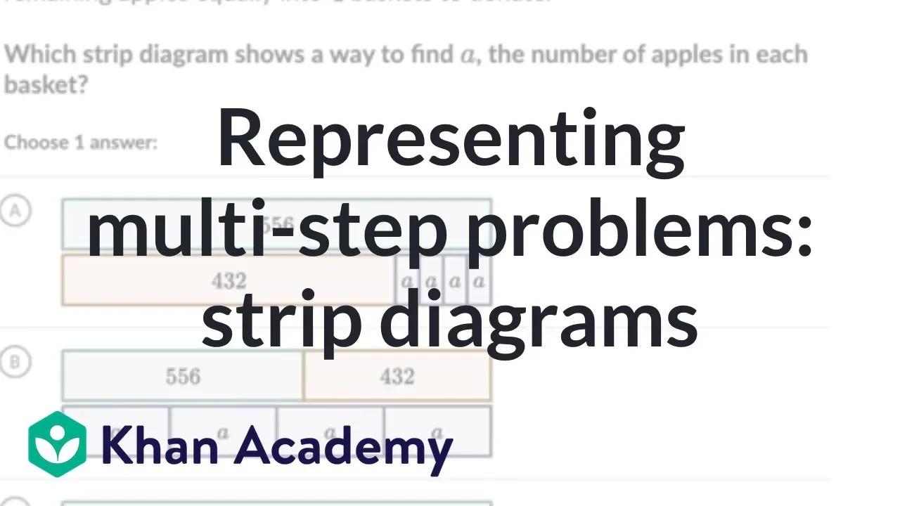 Representing multi-step problems: strip diagrams