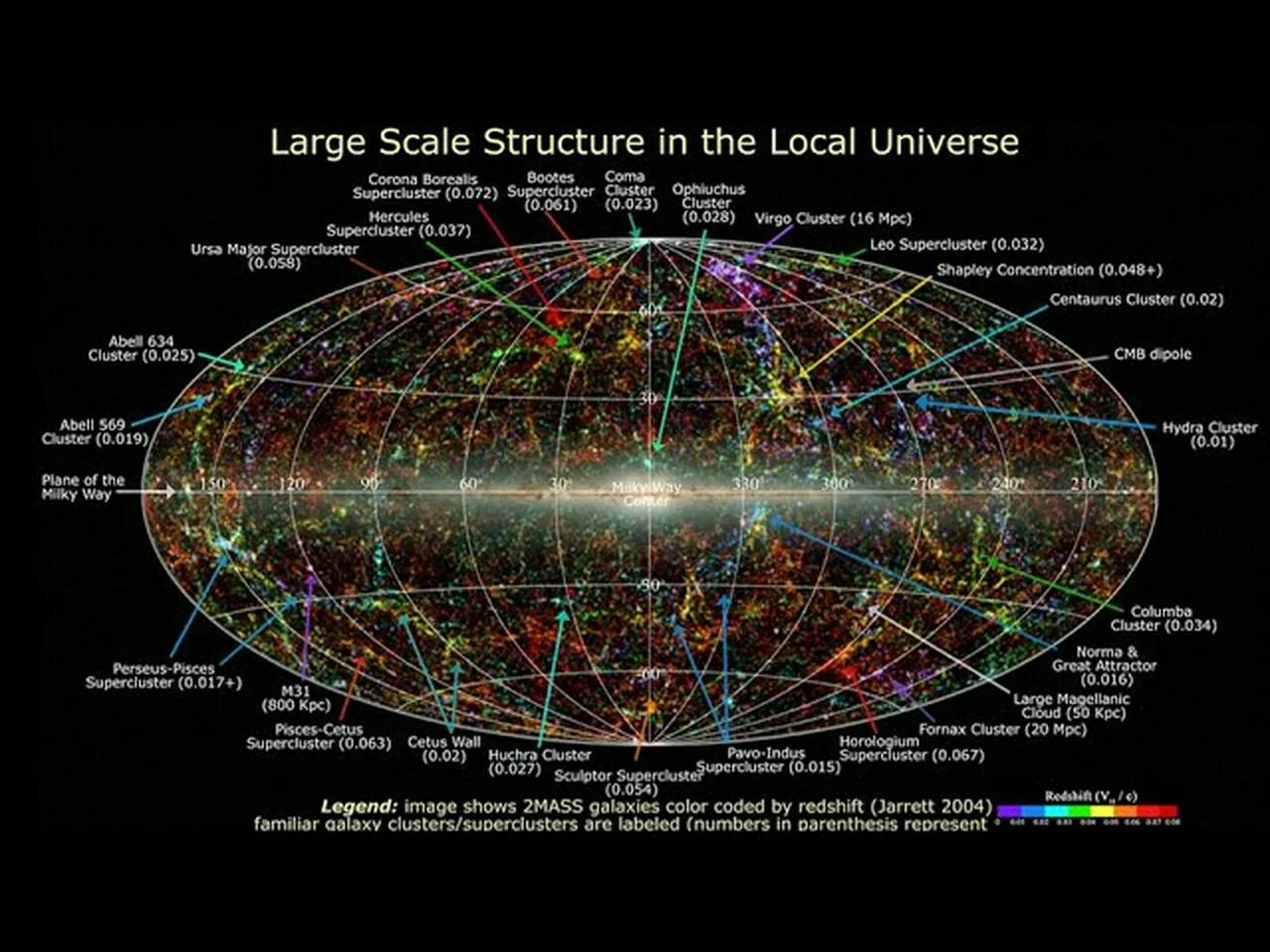 The Grand Illusion, Who Created the Universe and Why - Robert Stanley ...