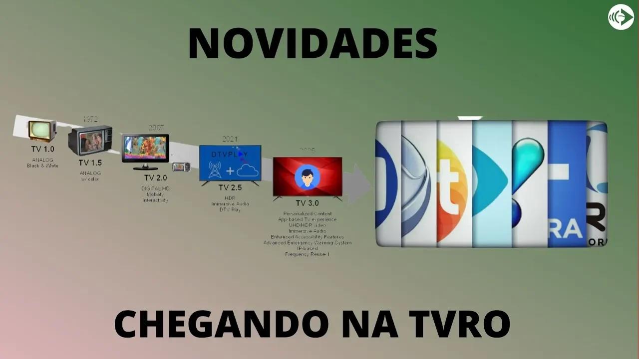 Conheça as diretrizes da tv 3.0 e possíveis novos canais na tvro