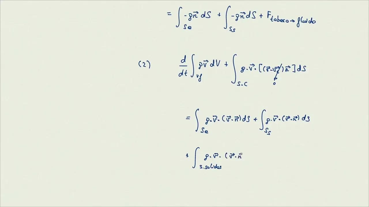 Ecuacion de cantidad de movimiento de volumen de control