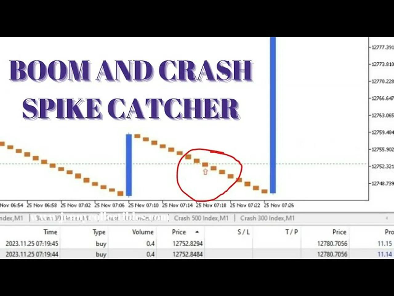 BOOM AND CRASH SPIKE CATCHER INDICATOR | BOOM AND CRASH SPIKE DETECTOR