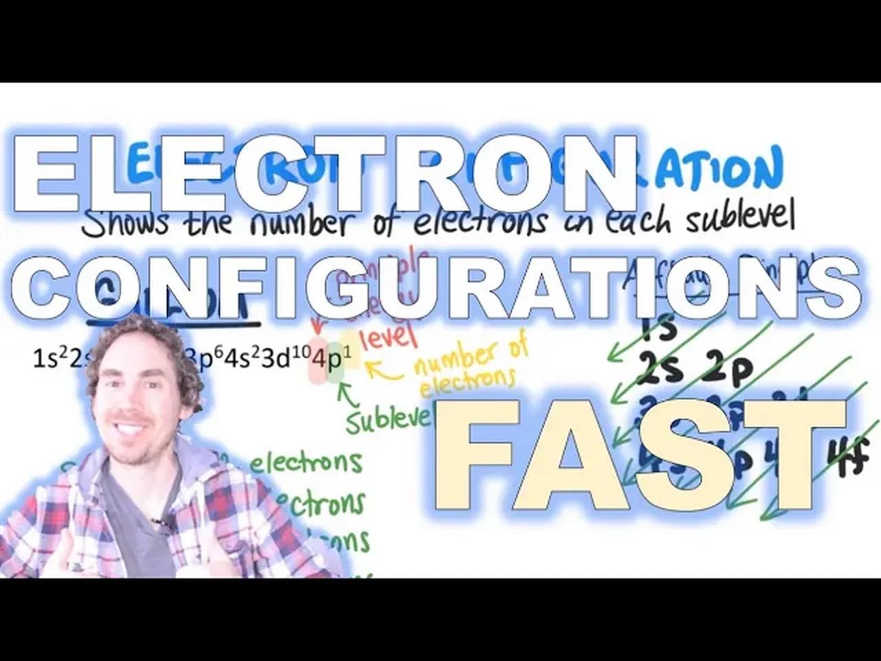 How to Write an Electron Configuration | Chemistry Homework in 3 ...