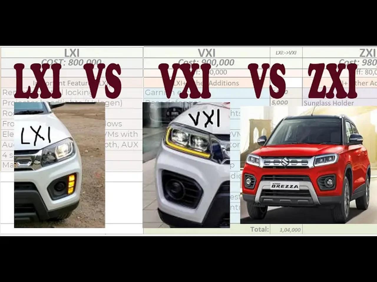 Best Compact SUV Under 10 Lac, Maruti Brezza Lxi vs Vxi vs Zxi ...