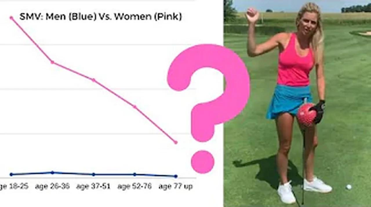 What Is The Real SMV Of Women and Men? - Black Pill - MGTOW - Dating ...