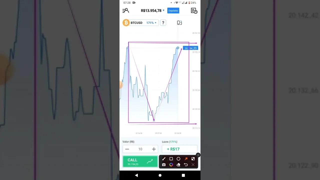 #trading #great #trade #operandoaovivo #comooperar#grafico #linhas #area #zona #opcoesbinarias #btc