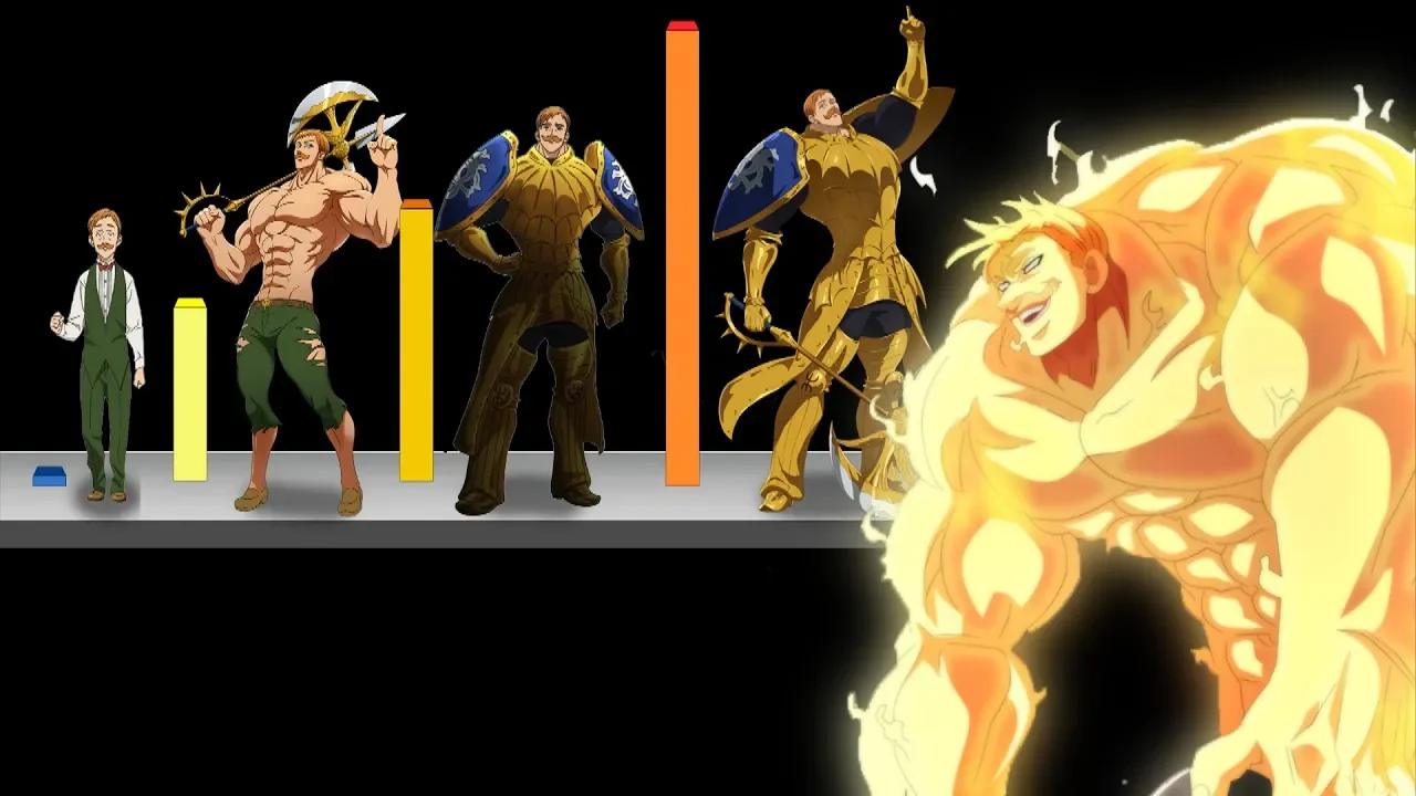 ESCANOR Power Levels 🔥 (Explained)