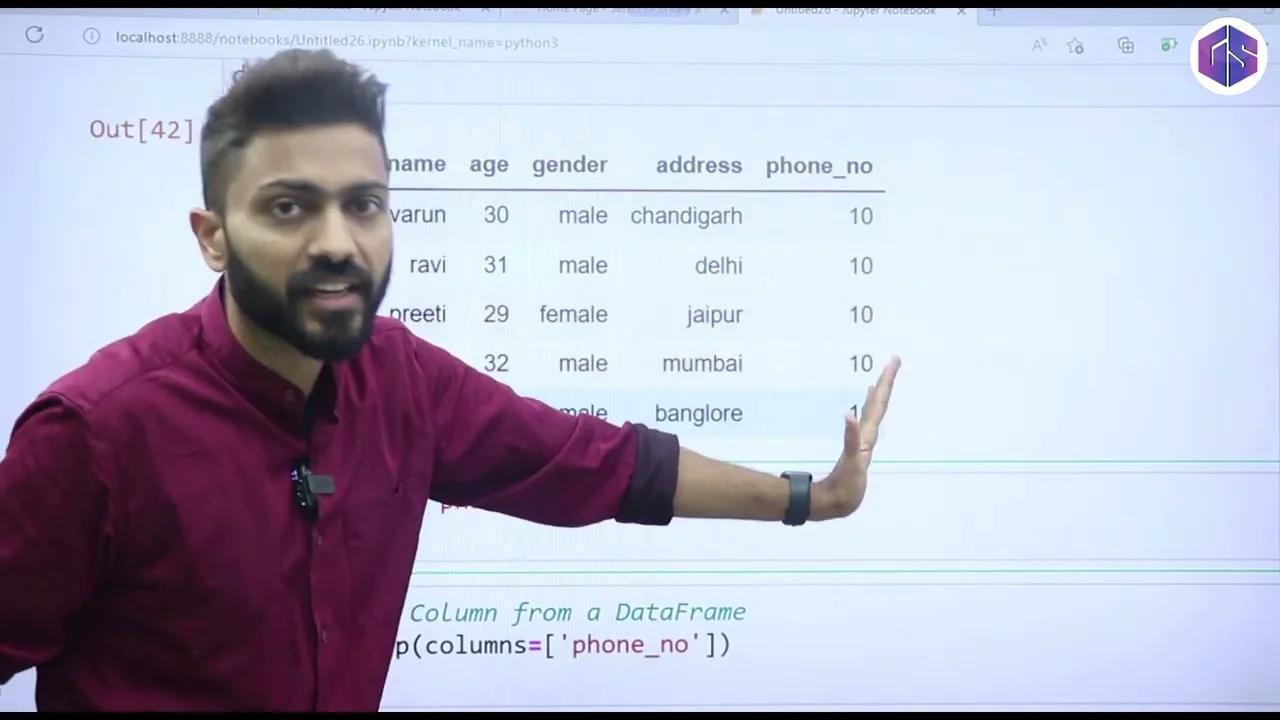 Operations On Pandas Data Frame Python For Beginners 6292
