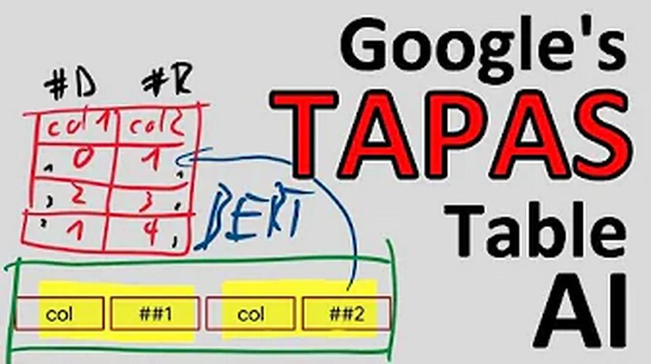 Tapas Weakly Supervised Table Parsing Via Pre Training Paper Explained