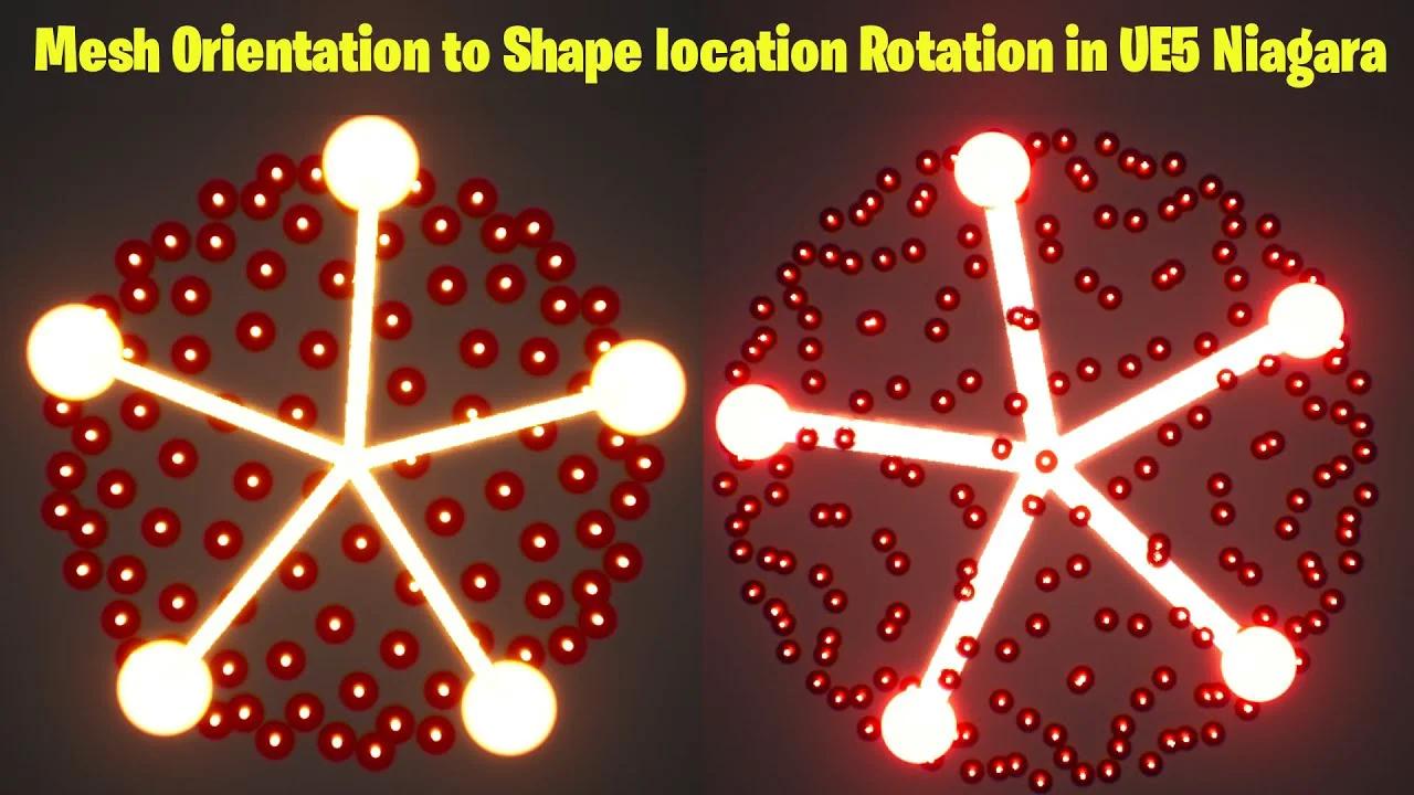 Mesh Orientation to Shape Location Rotation in UE5 Niagara Tutorial ...