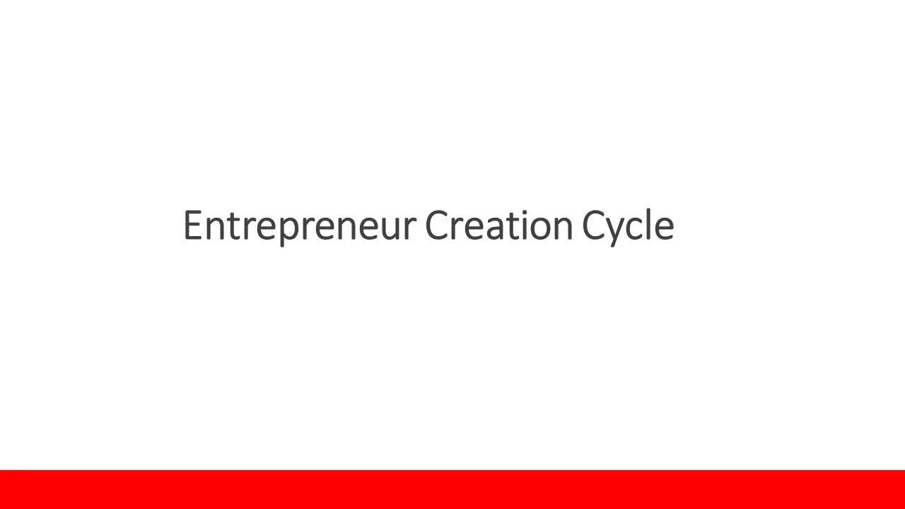 The Entrepreneur Creation Cycle. #entrepreneur #success #money # ...