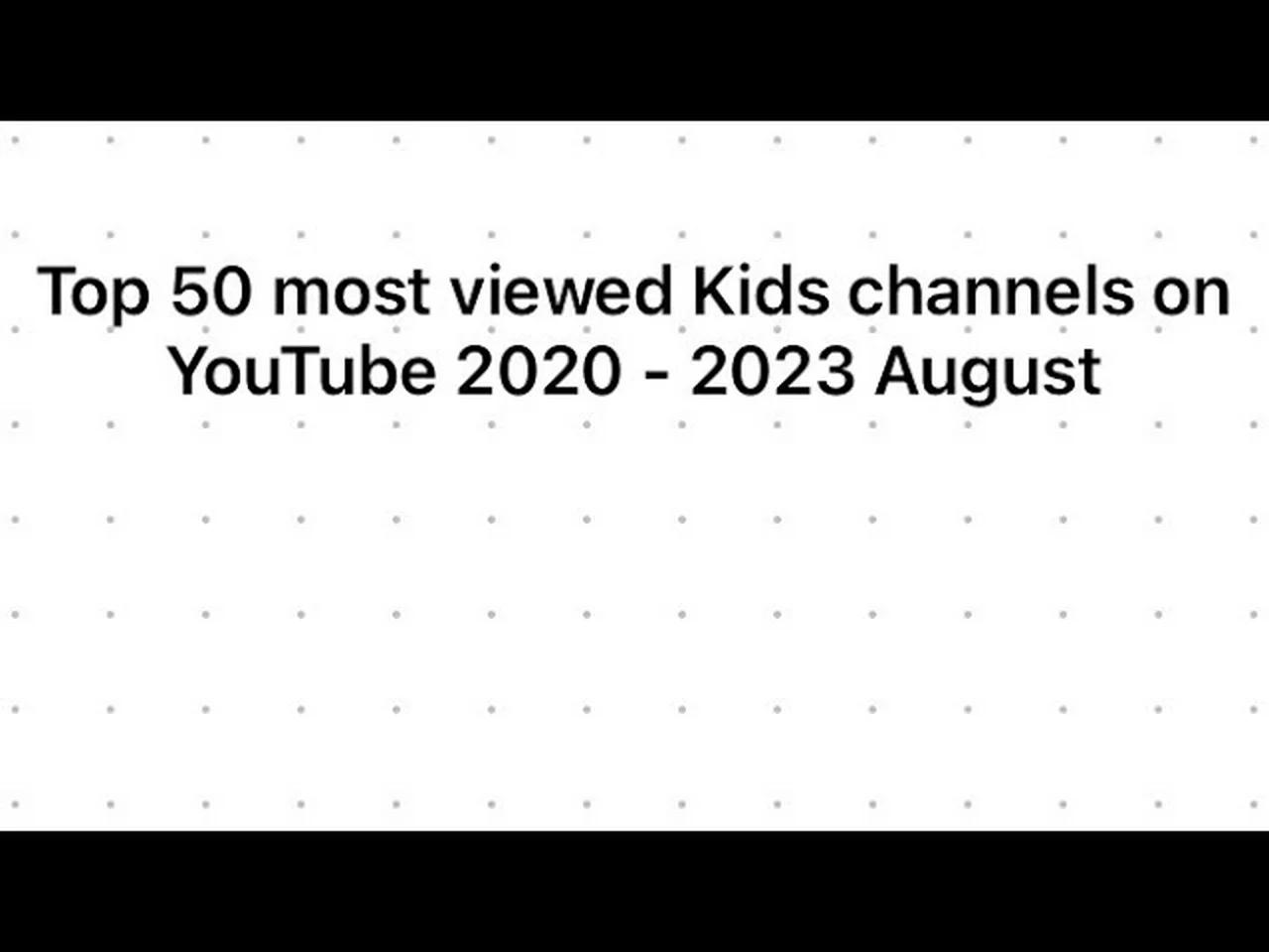 Top 50 most viewed Kids channels on YouTube | August 2020 - August 2023