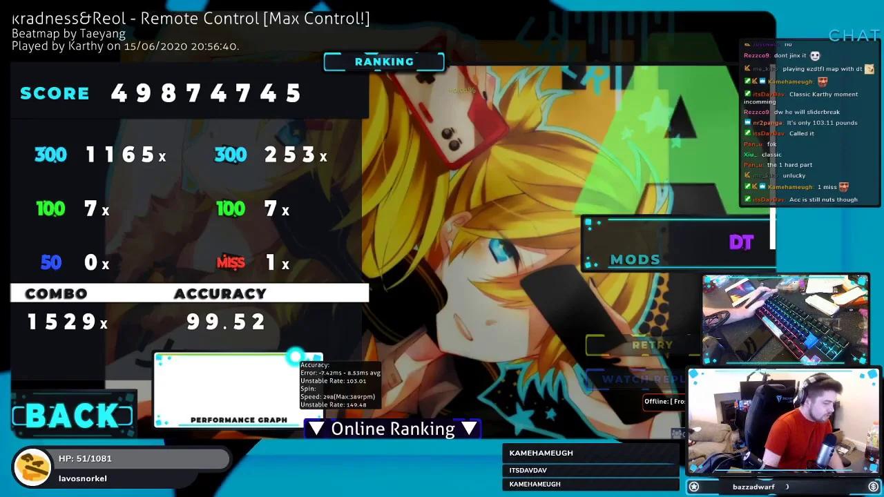 kradness&Reol - Remote Control [Max Control!] DT 99.52% 1xMiss 677pp