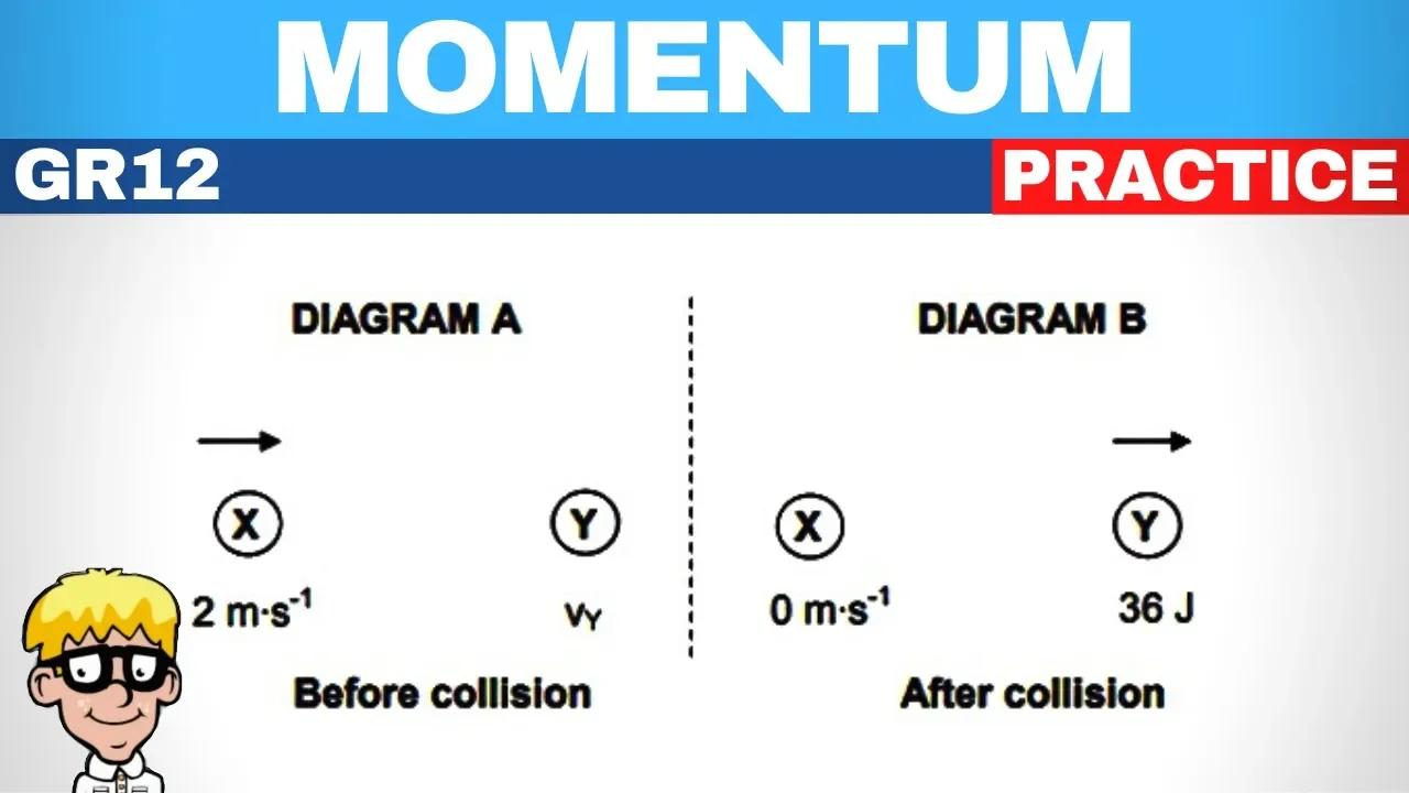 Momentum Grade 12: practice