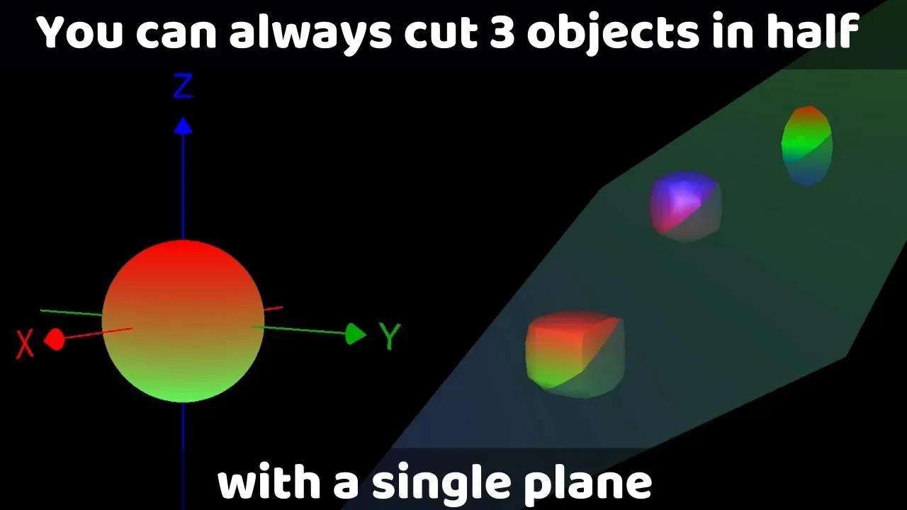 A surprising topological proof - Why you can always cut three objects ...