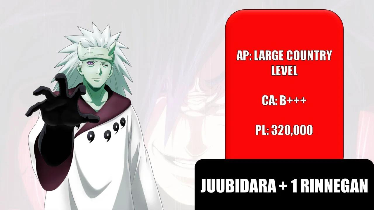 Madara uchiha power level evolution