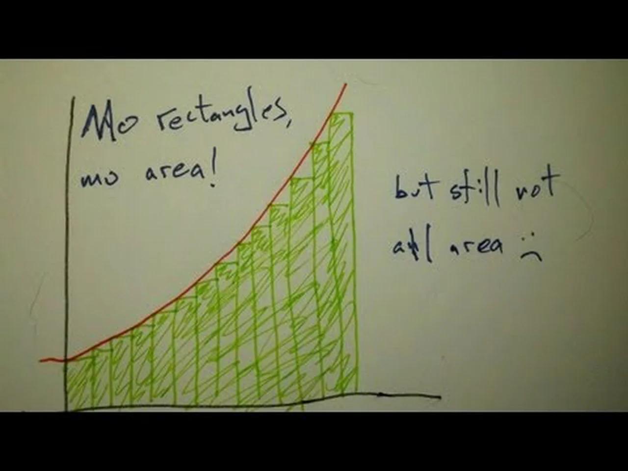 Evaluating Integrals - Examples Part 1 - Using Infinite Rectangles