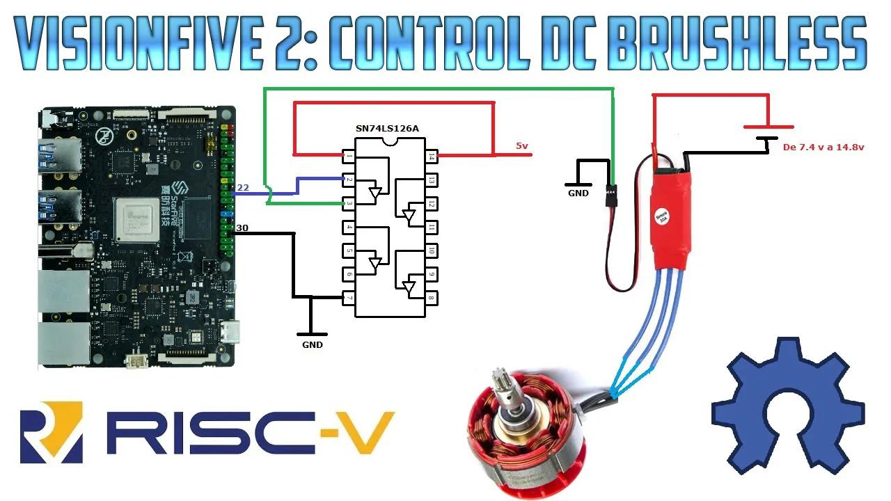 VisionFive 2.: Review y control de un motor brushless en Python