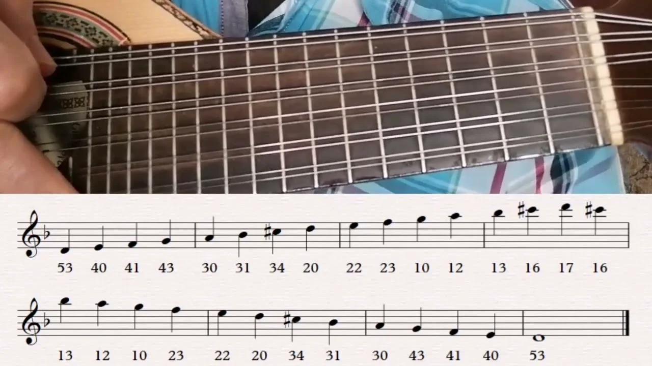 Escala FA MAYOR y su relativa menor_Bandola_Dia # 10_Desafío de los 16 ...