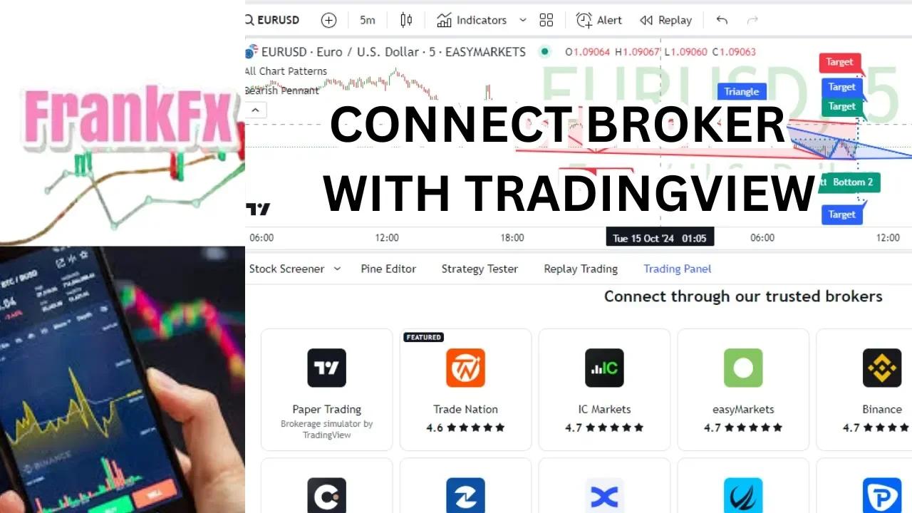 HOW TO CONNECT BROKER WITH TRADINGVIEW
