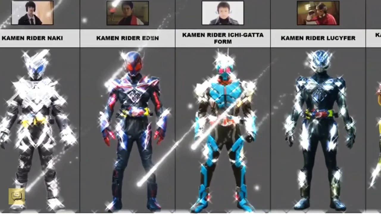 ALL FORM || ALL HENSHIN || KAMEN RIDER ZERO-ONE || KAMEN RIDER || ZERO ...