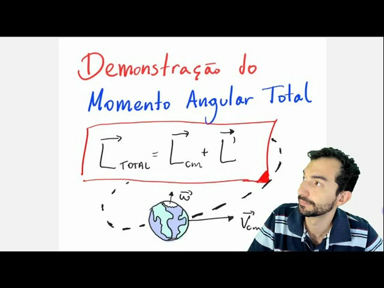 Momento Angular total de um sistema de partículas