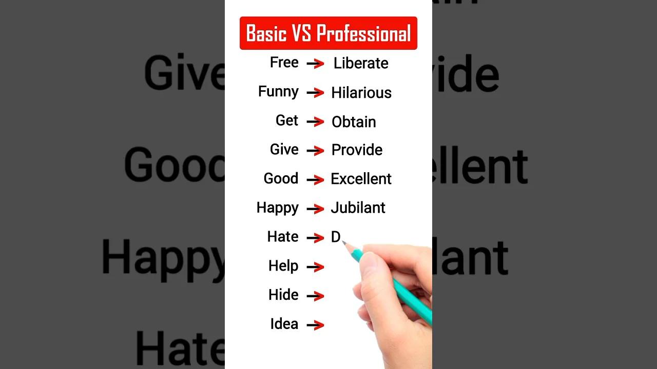 Normal English Vs Professional English - 1-Minute English Speaking ...