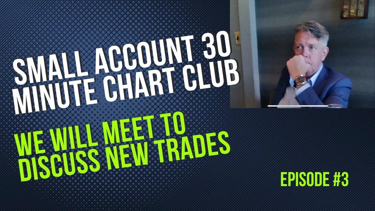 30 Minute Chart Club | Building Wealth In A Small Account With Options