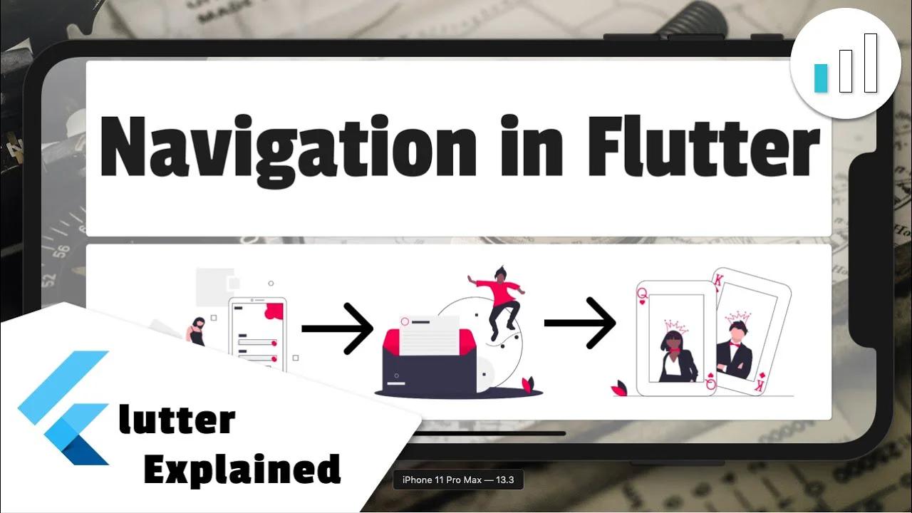 Navigation In Flutter Flutter Explained Level Basic