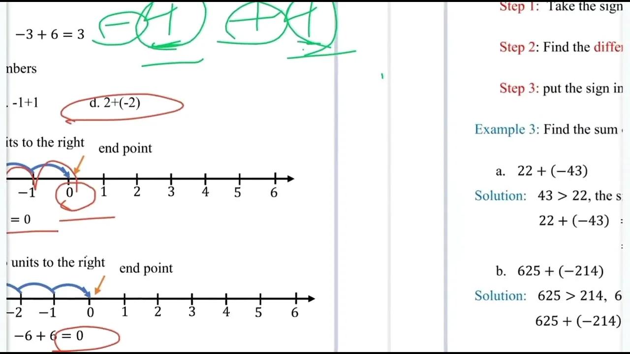 Addition and Subtraction of Integers
