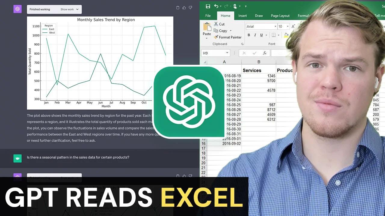 Chatgpt Excel Analysis Tool And Read Any Spreadsheet Complete Guide