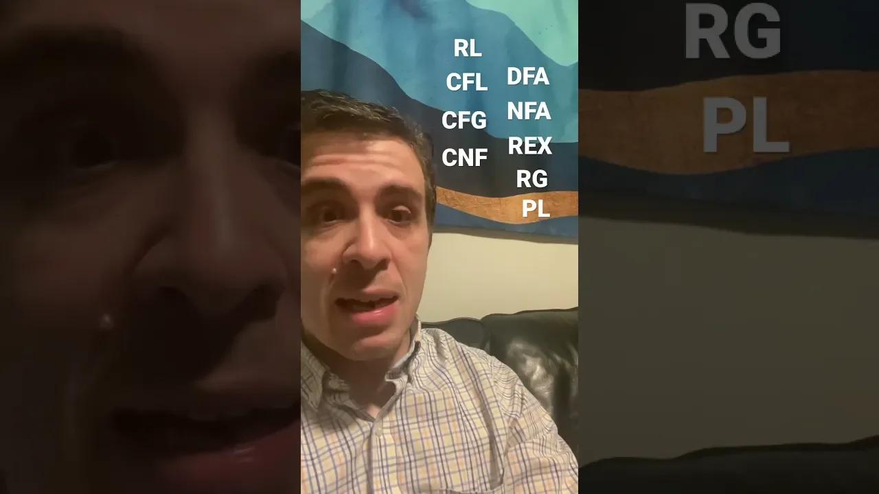 All Acronyms for Theory of CS class #shorts