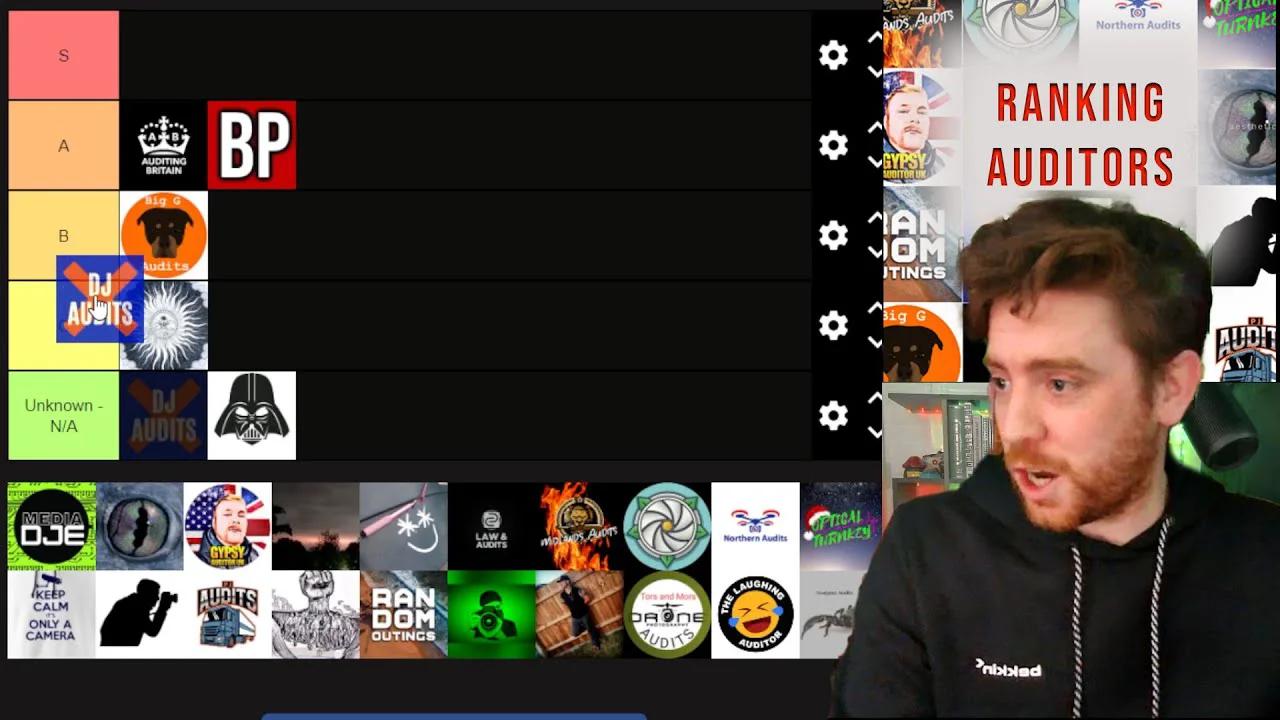 Ranking Auditors DJ Audits, Auditing Britain, Focus Pocus etc