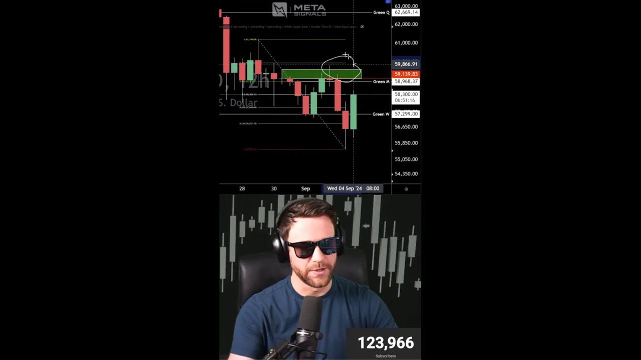 📱 YESSS LETS GO CRYPTO