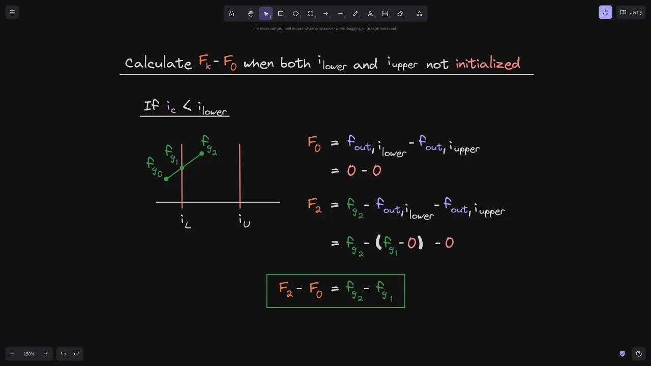 Fee Growth Initialize Part 2 Uniswap V3 Core Contract Explained Part 35