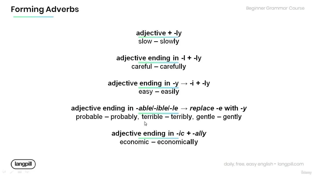 001 Learn it! How to Form Adverbs