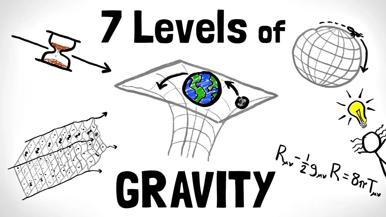 General Relativity Explained in 7 Levels of Difficulty