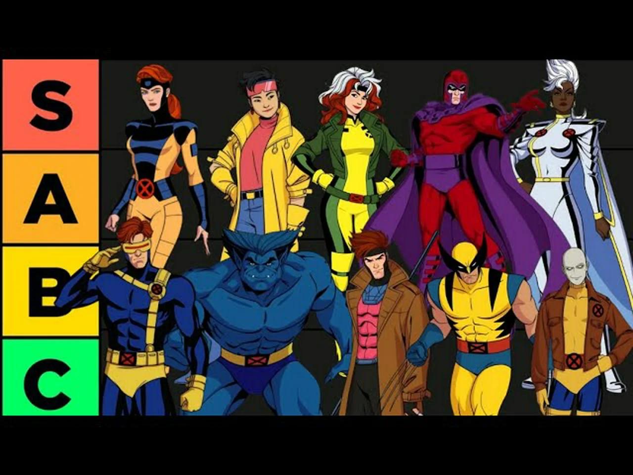 Ranking Top Strongest X-Men 97 Characters!