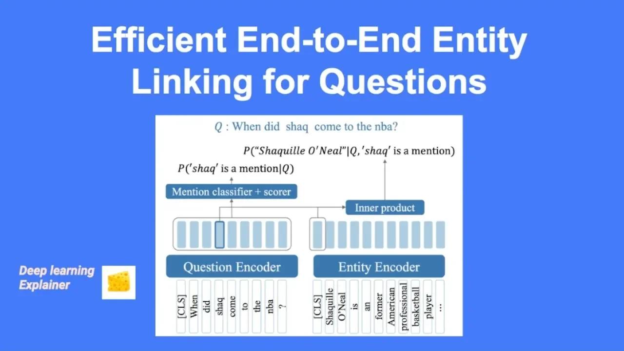 Efficient One Pass End to End Entity Linking for Questions (Paper Explained)