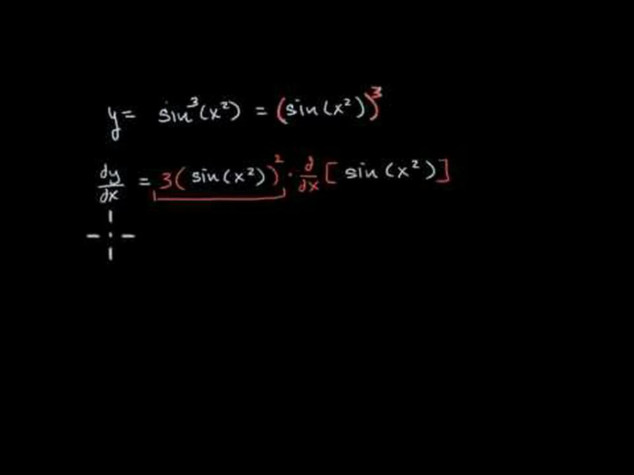 Applying the chain rule twice | Advanced derivatives | AP Calculus AB | Khan Academy