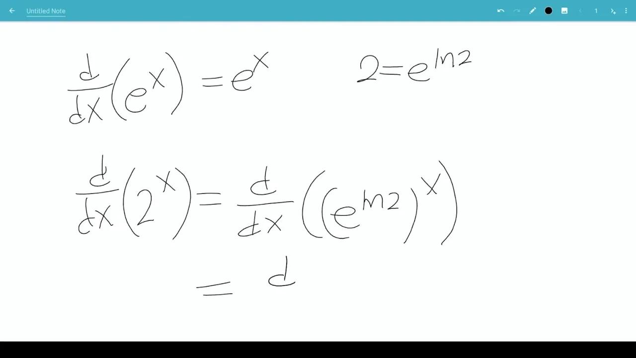 Derivatives of exponential functions