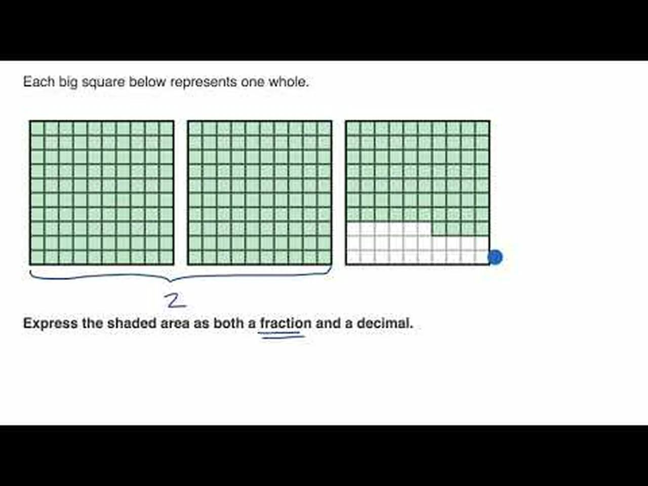 Examples writing decimals and fractions greater than 1 shown on grids