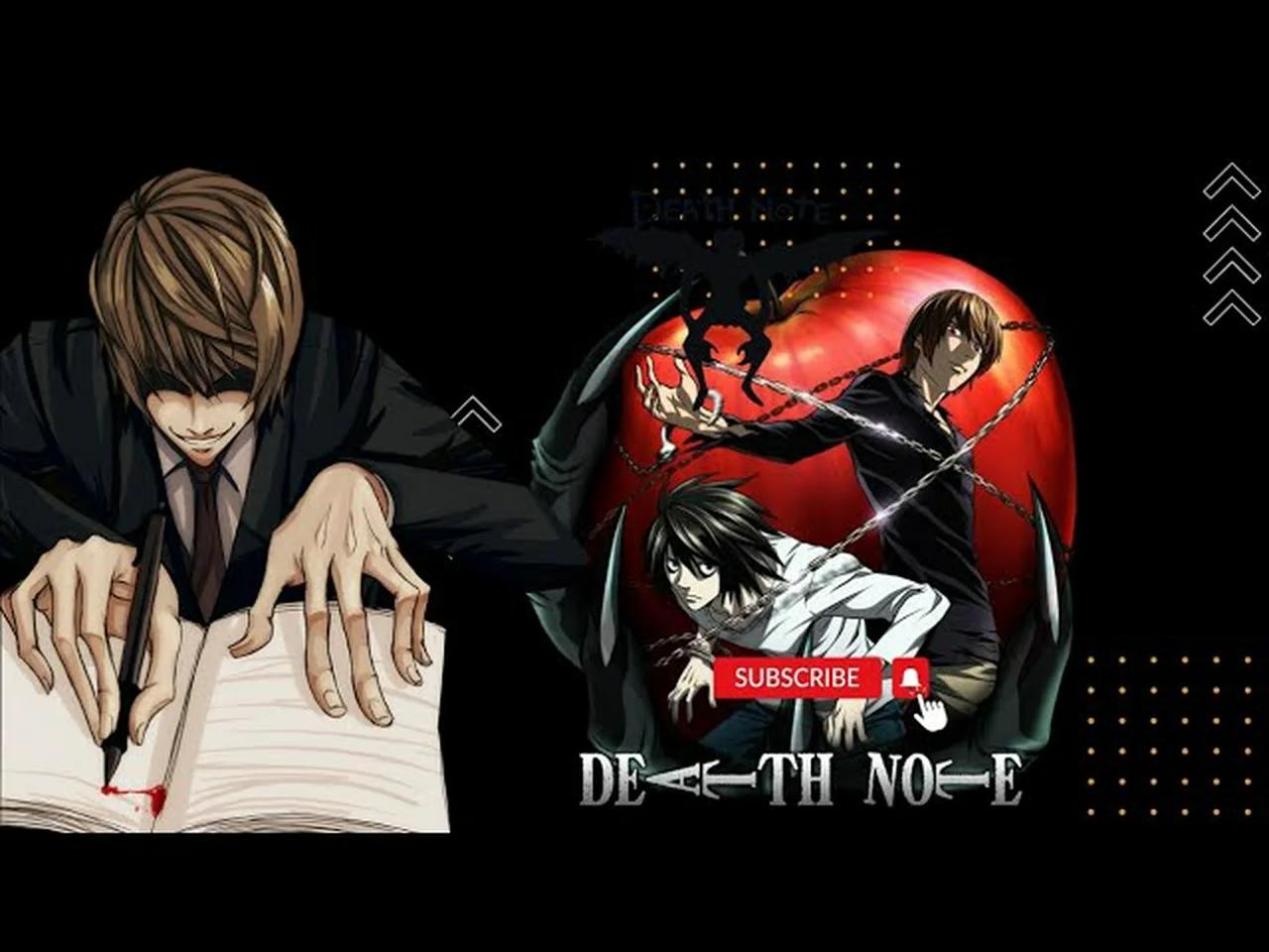 Deathnote Ctf Walkthrough File Upload Exploits Ssh Misconfig File 6231