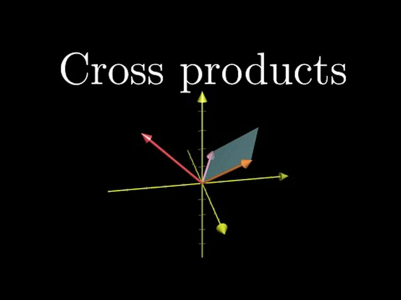 Cross products | Essence of linear algebra, Chapter 10