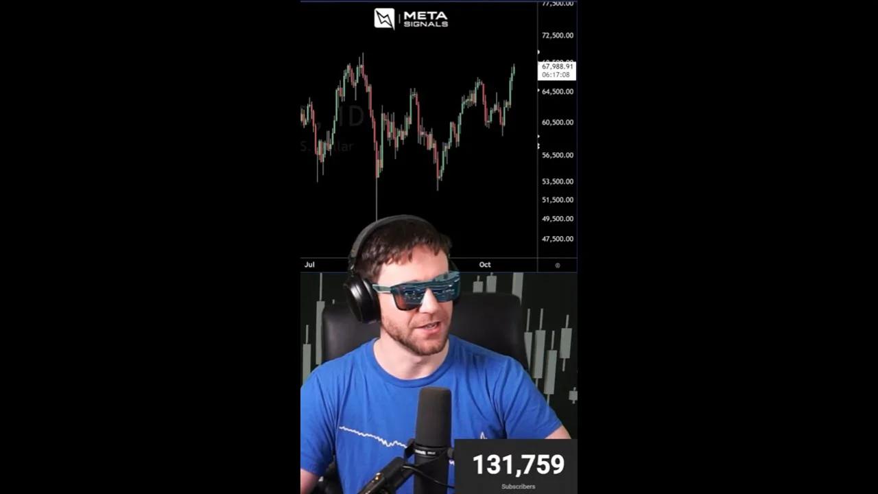 📱 LETS GO CRYPTO PUMP