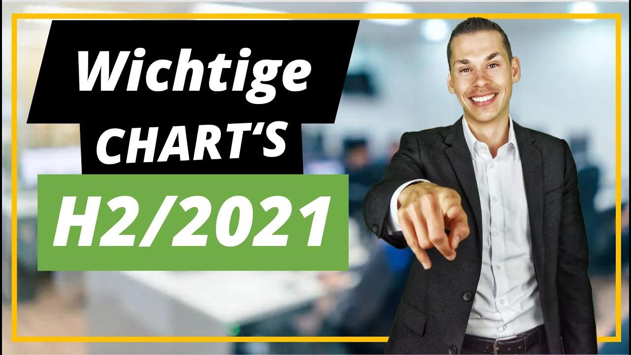 Die wichtigsten Charts für das zweite Halbjahr 2021