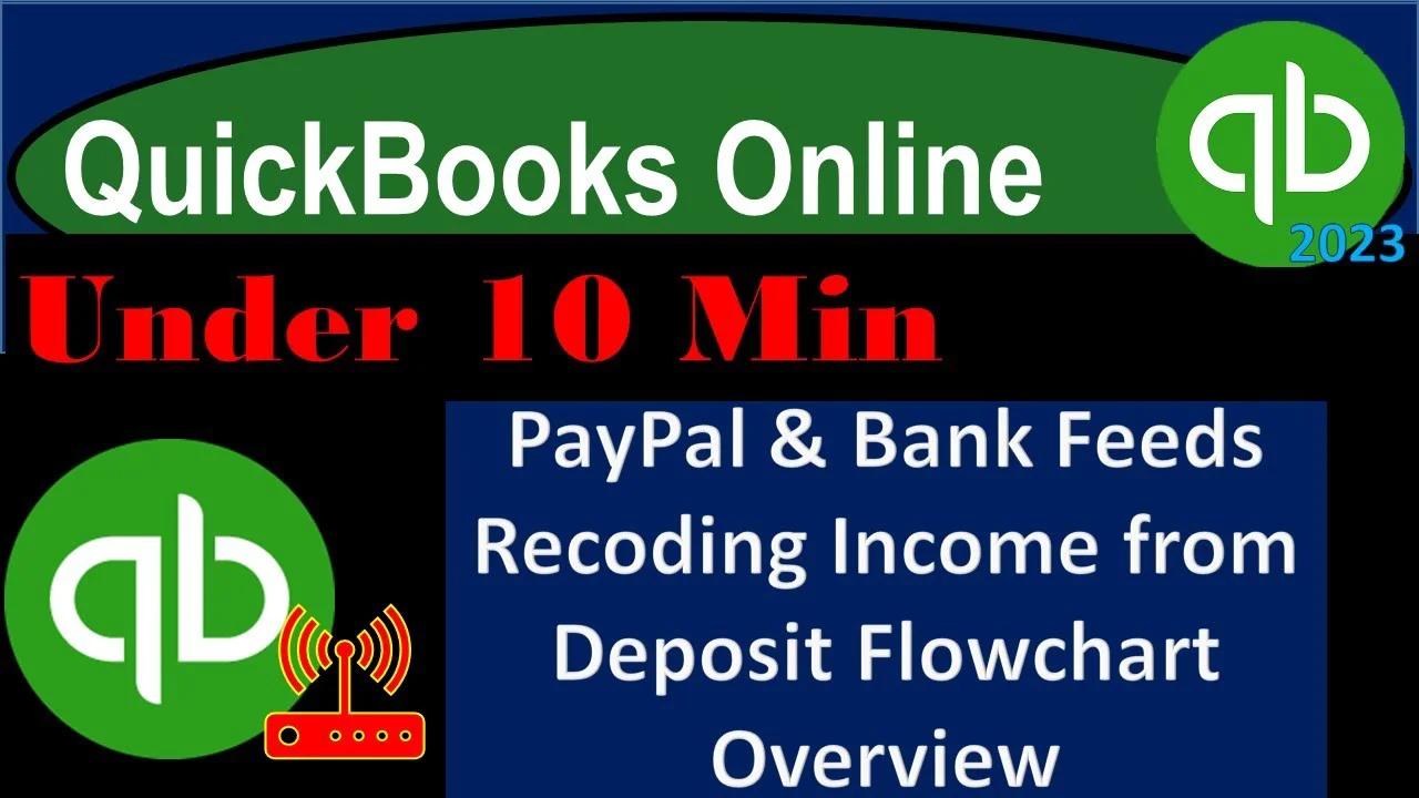 PayPal & Bank Feeds Recoding Income from Deposit Flowchart Overview ...